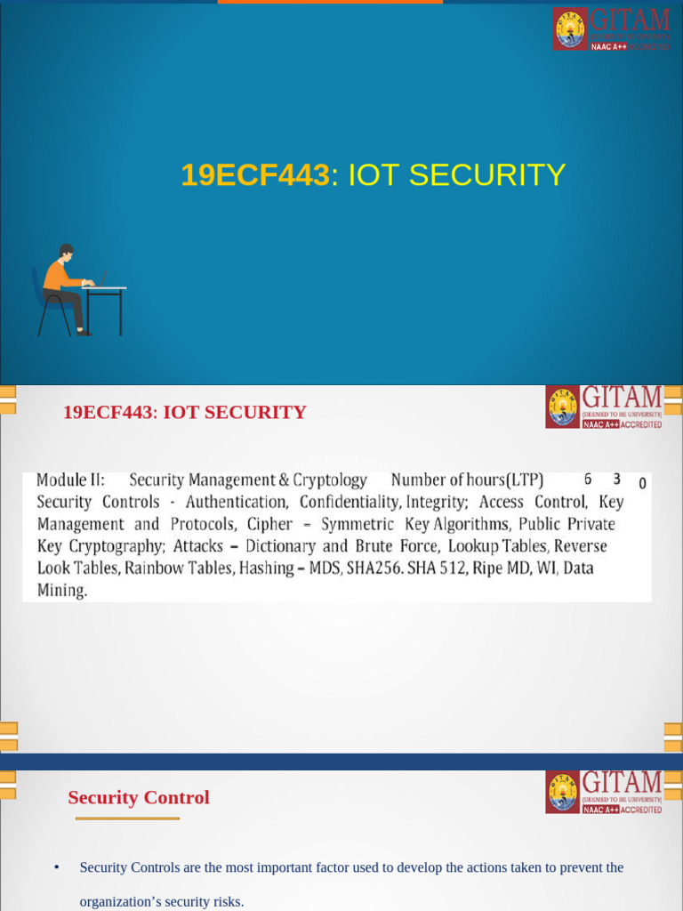 Iot Security Unit 2 | PDF | Computer Access Control | Password