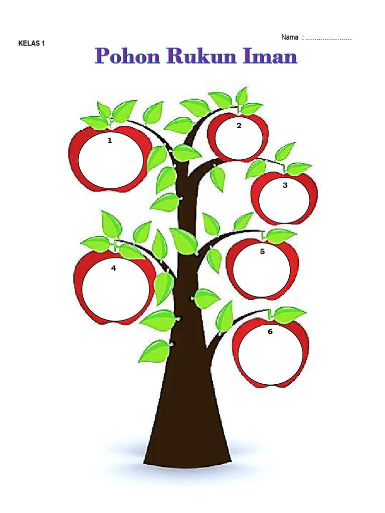 BAB 2 - Pohon Rukun Iman | PDF | Seni | Komputer