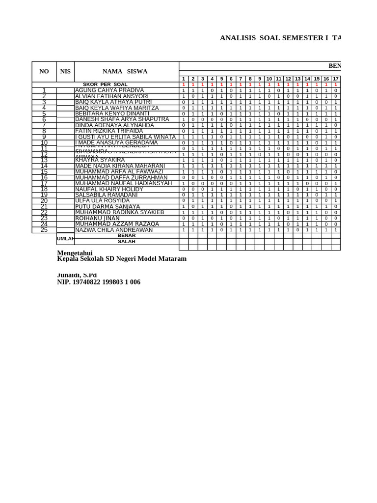 Legger Smster 1 | PDF