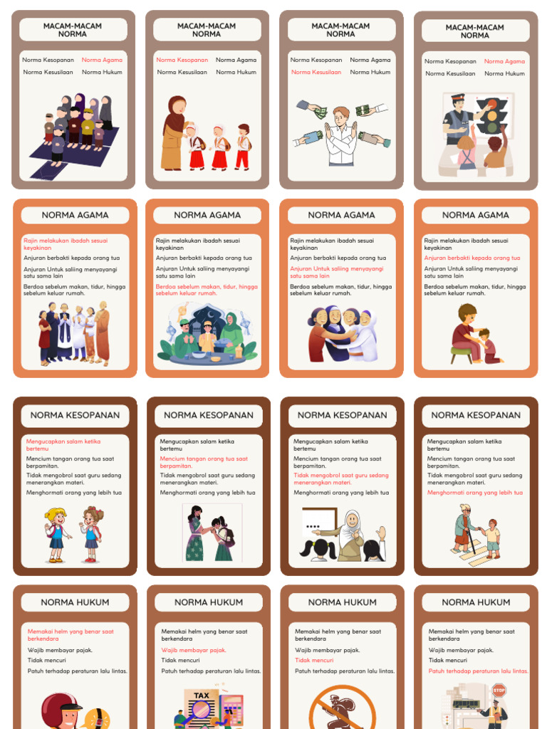 Kartu Kuartet Norma | PDF