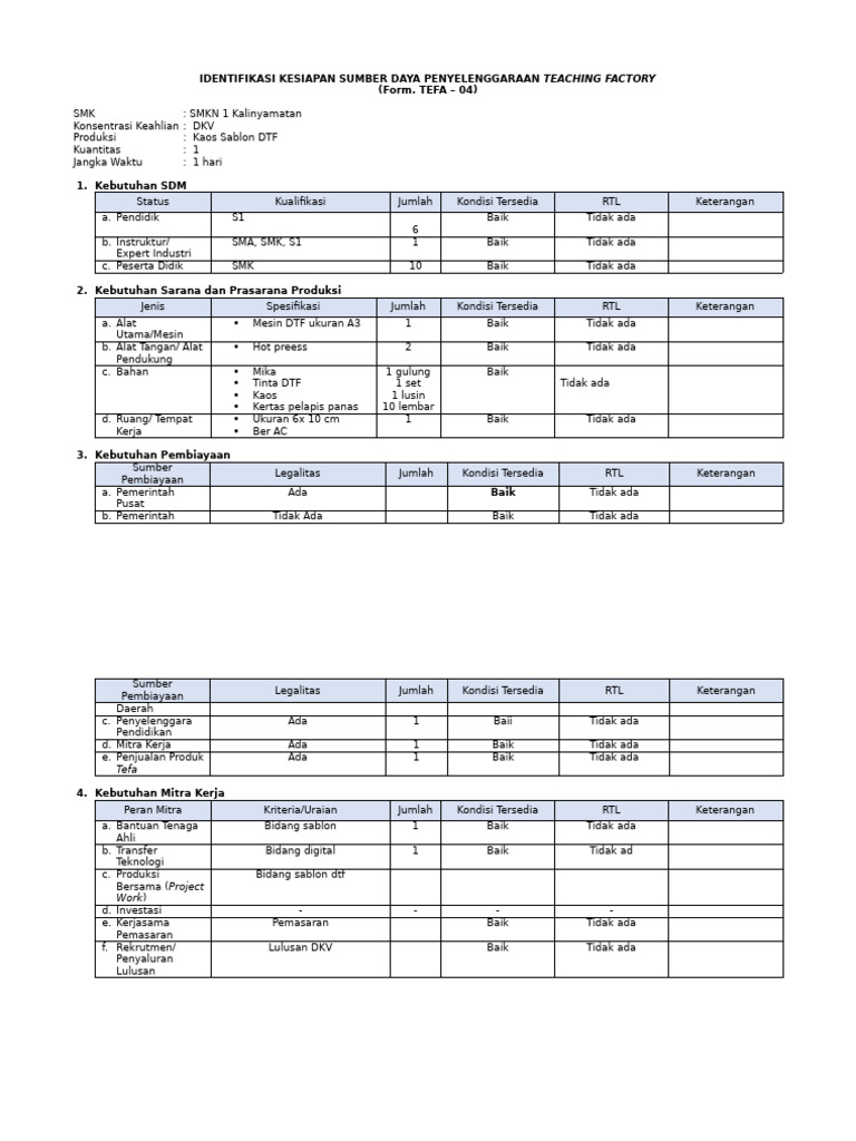 Form. TEFA-04. Analisis Kecukupan Sumber Daya sablon | PDF