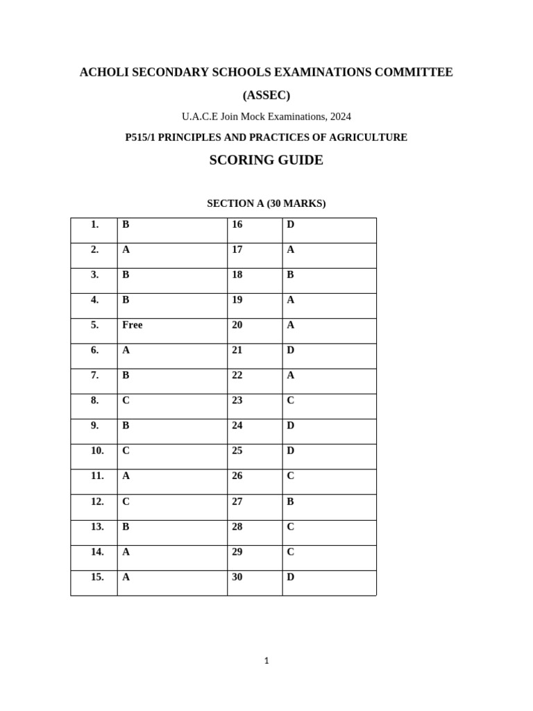 AGRIC 1 | PDF | Agriculture | Manure