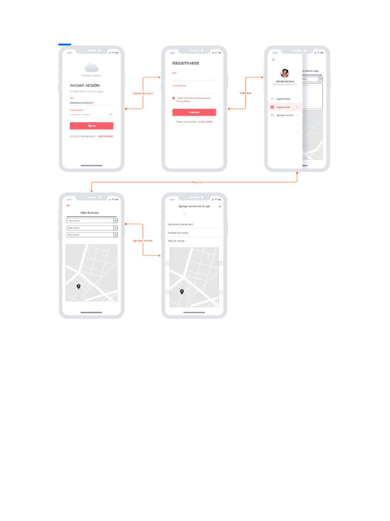 Wireframes | PDF