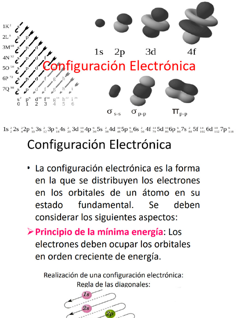 Guía Básica de Configuración Electrónica | PDF