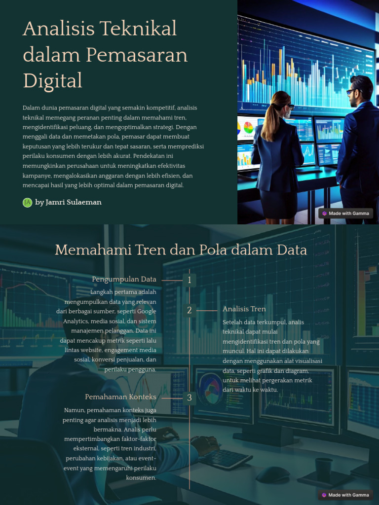 Analisis-Teknikal-dalam-Pemasaran-Digital | PDF