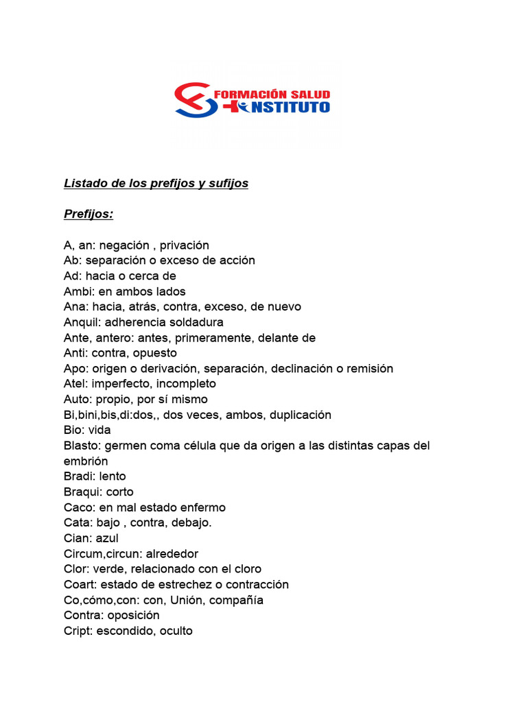 Listado de Prefijos y Sufijos | PDF | Dolor | Medicina CLINICA