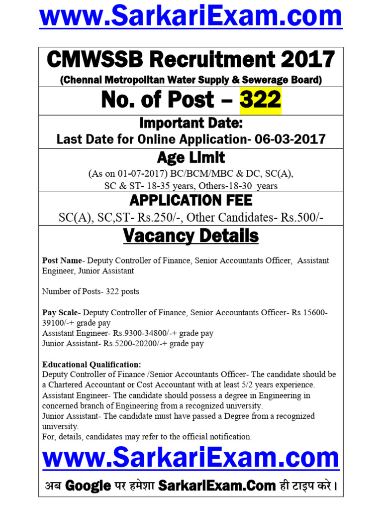 CMWSSB Recruitment 2017 Watermark | PDF