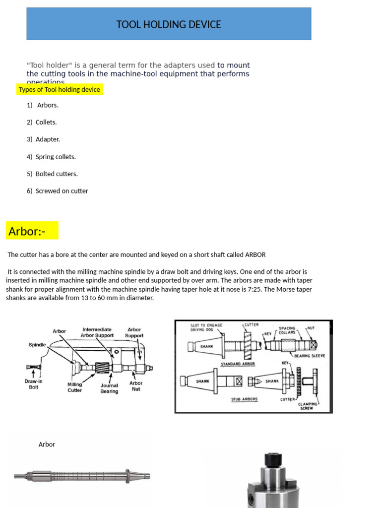 Tool Holding Device | PDF