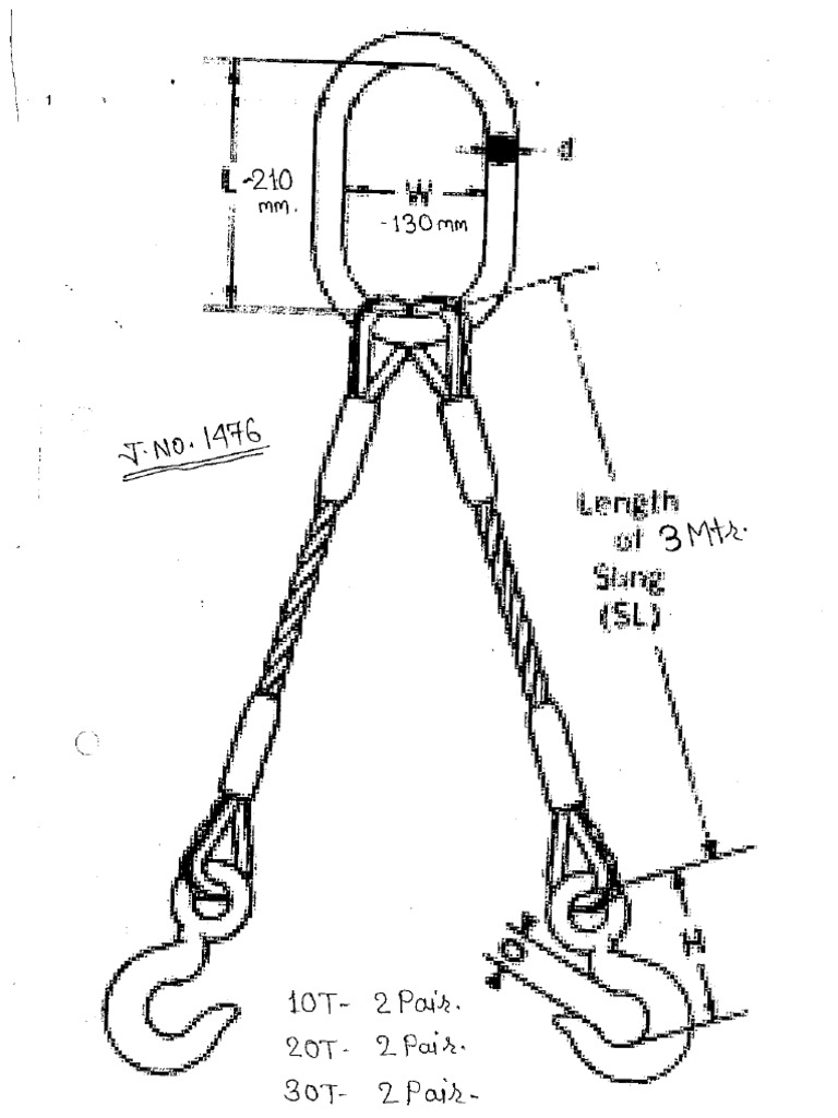 SLING | PDF