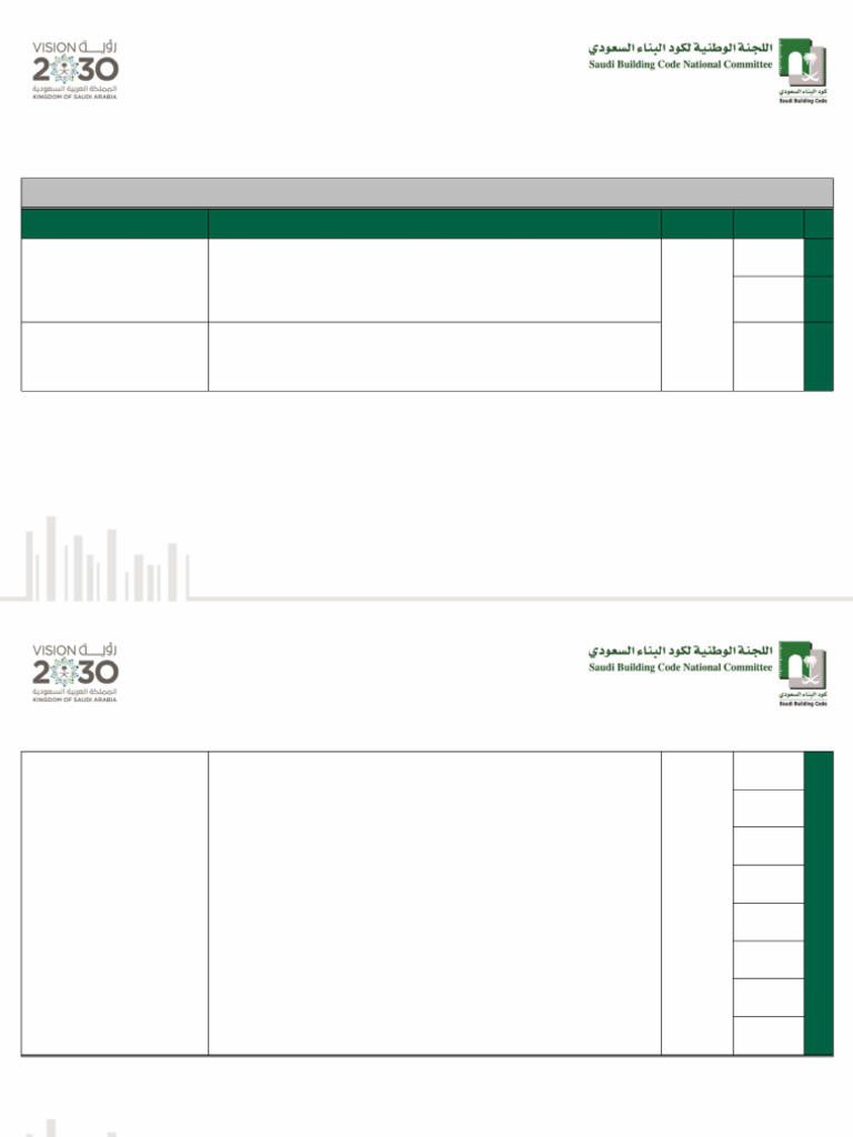 Saudi Energy Conservation Code - Low Rise (SBC 602) Update EN | PDF ...