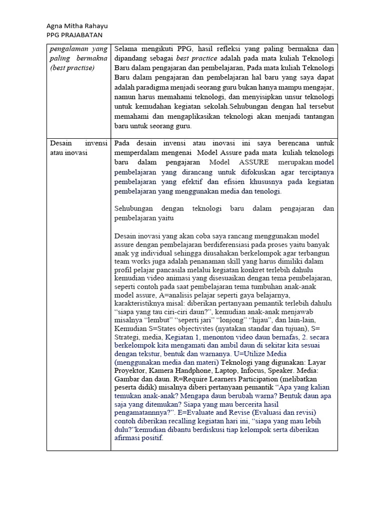 Desain Inovasi Dan RTL Agna Mitha | PDF | Seni