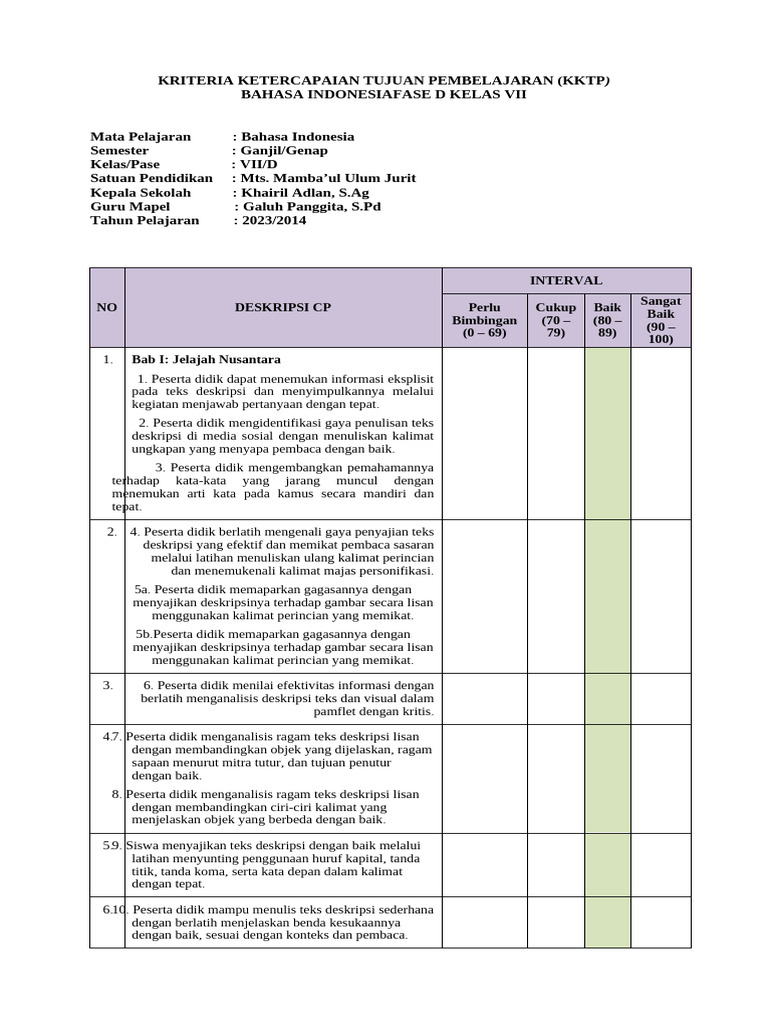 Kriteria Ketercapaian Tujuan Pembelajaran KKTP | PDF