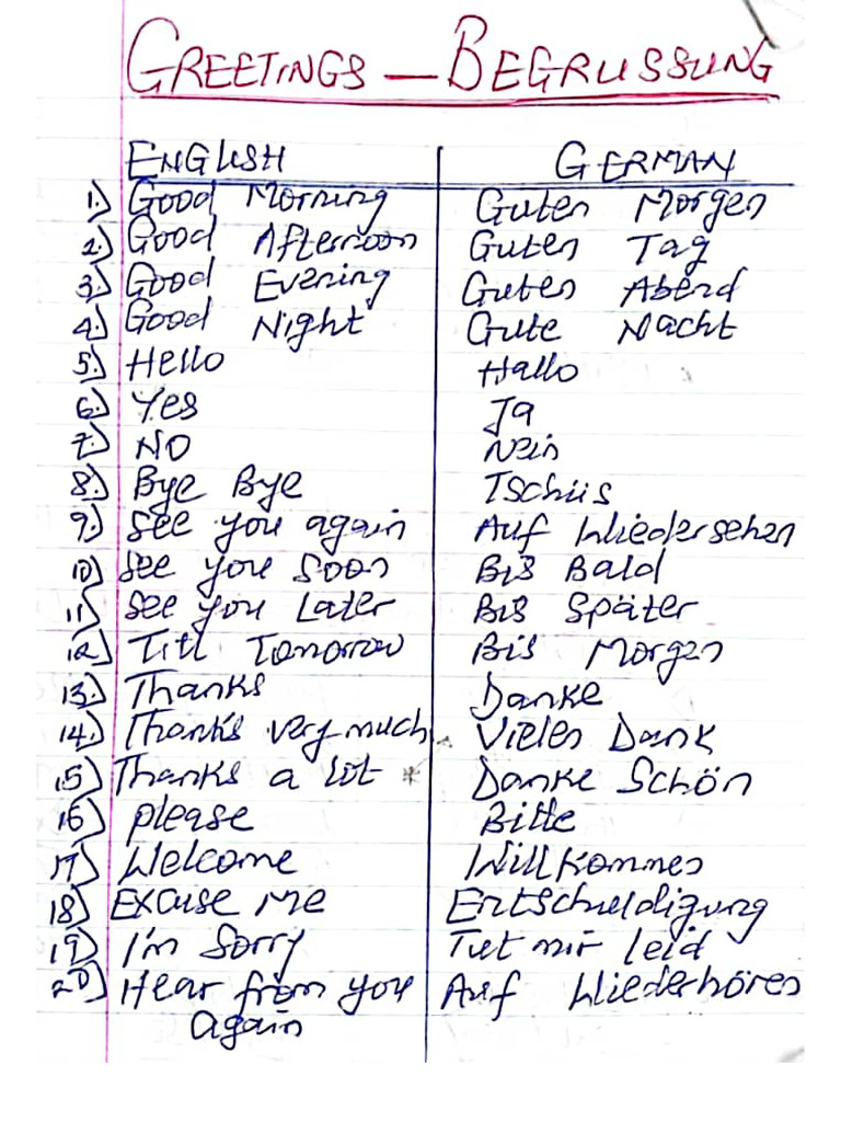 Deutsch Note Chp 1 | PDF