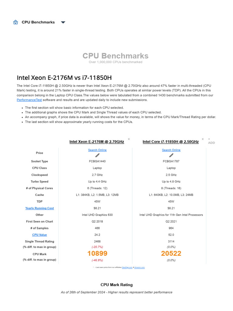 Intel Xeon E-2176M Vs I7-11850h (Cpubenchmark - Net) by PassMark ...