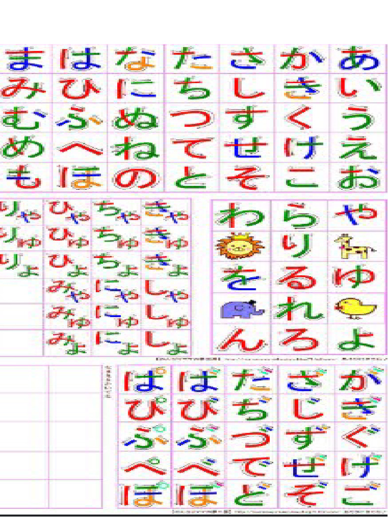 HIRAGANA CHART | PDF