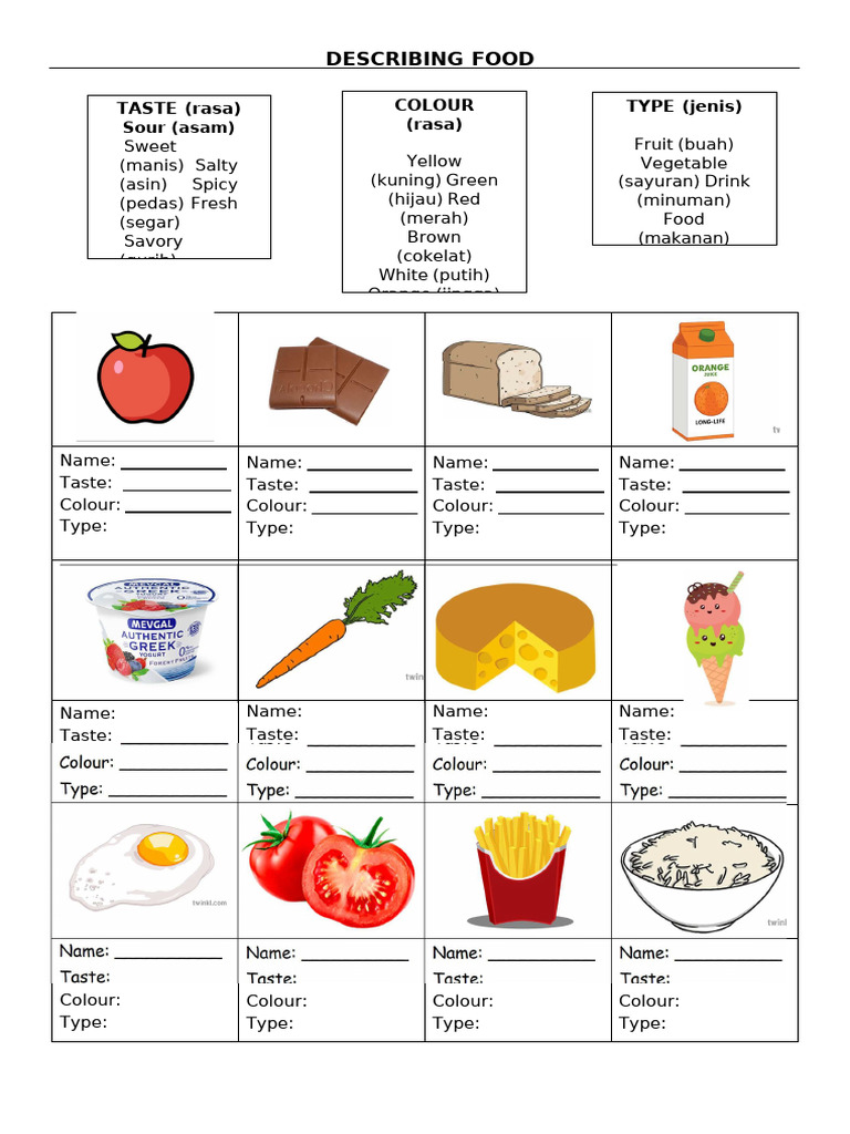 Describing Food | PDF
