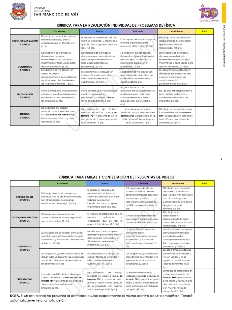 Rubricas Física Bachillerato | PDF