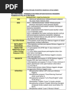 Modul Membaca Tahap 1 | PDF