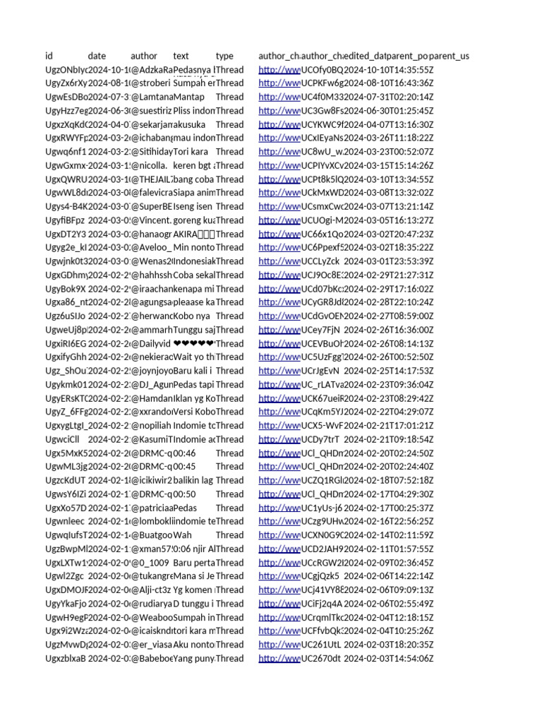 Data Iklan Indomie X Pop Mie Tori Kara - Ramen Kuah Rasa Ayam Pedas ...