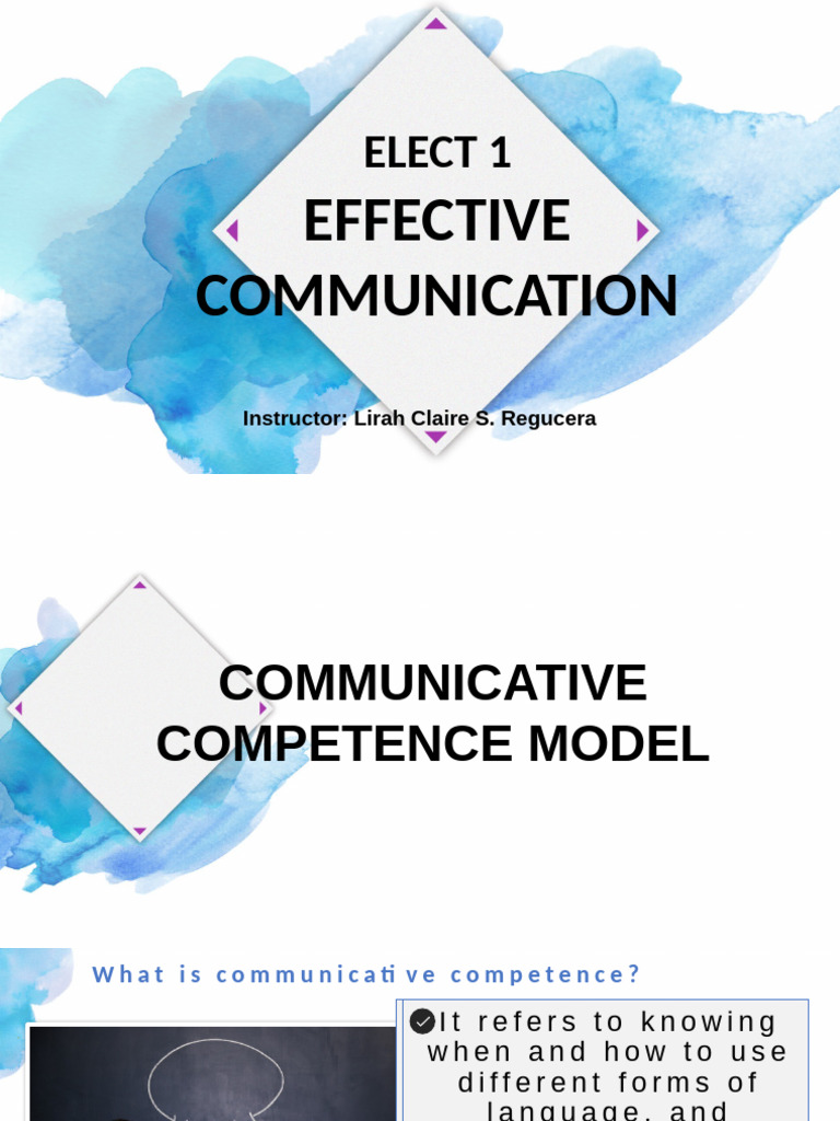 ELECT 1 UNIT II Communicative Competence Model | PDF | Communication | Linguistics