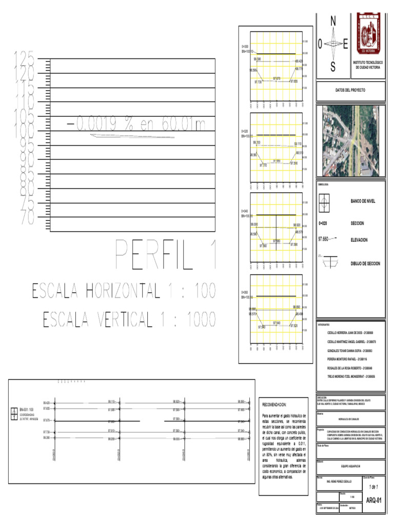 CANALES_PRACTICA_1 CORREGIDO-Layout1 FINAL | PDF