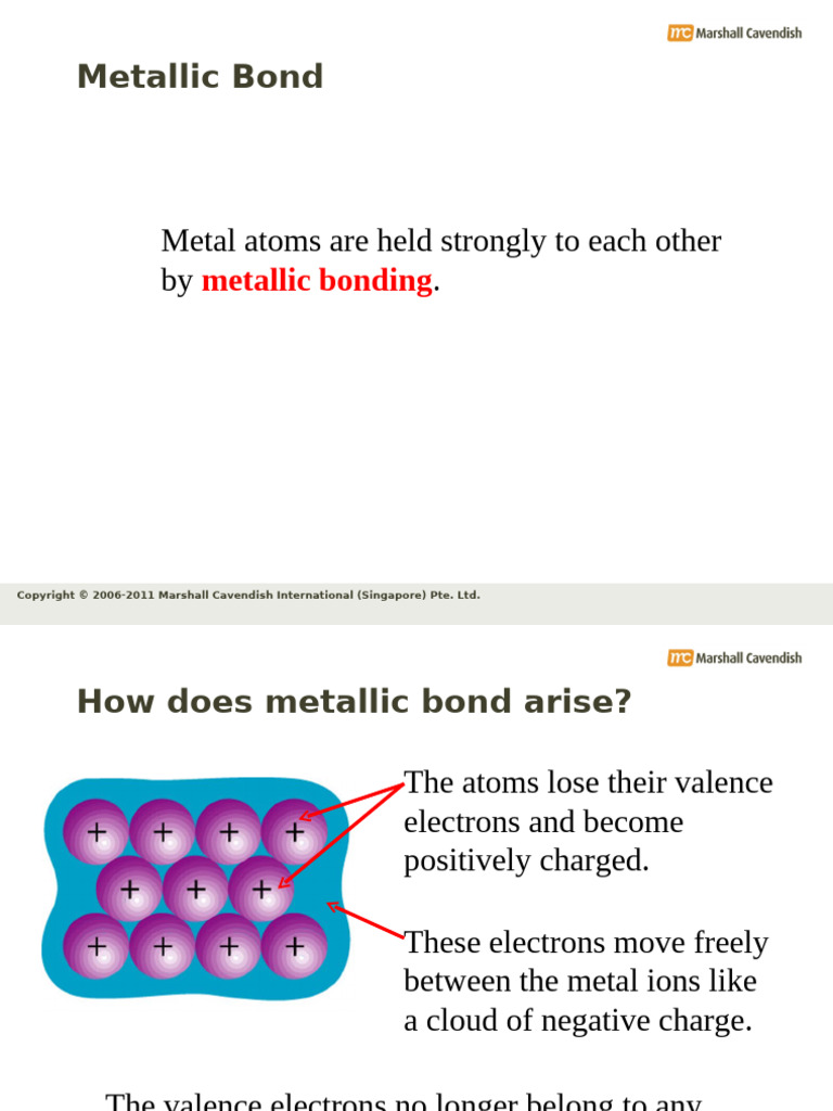 7f Metallic Bond | PDF | Chemical Bond | Ductility