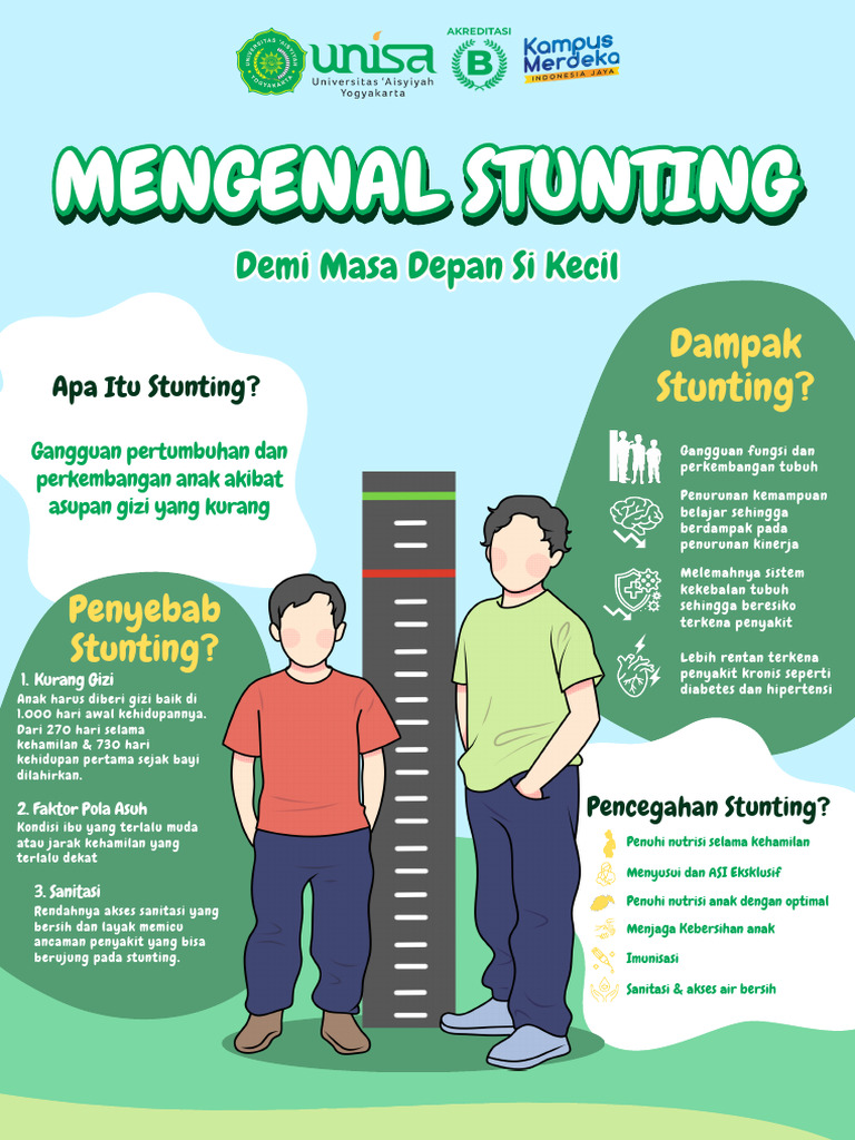 Poster Stunting | PDF | Kesehatan Holistik