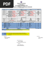 Strengthened Shs Curriculum Program | PDF