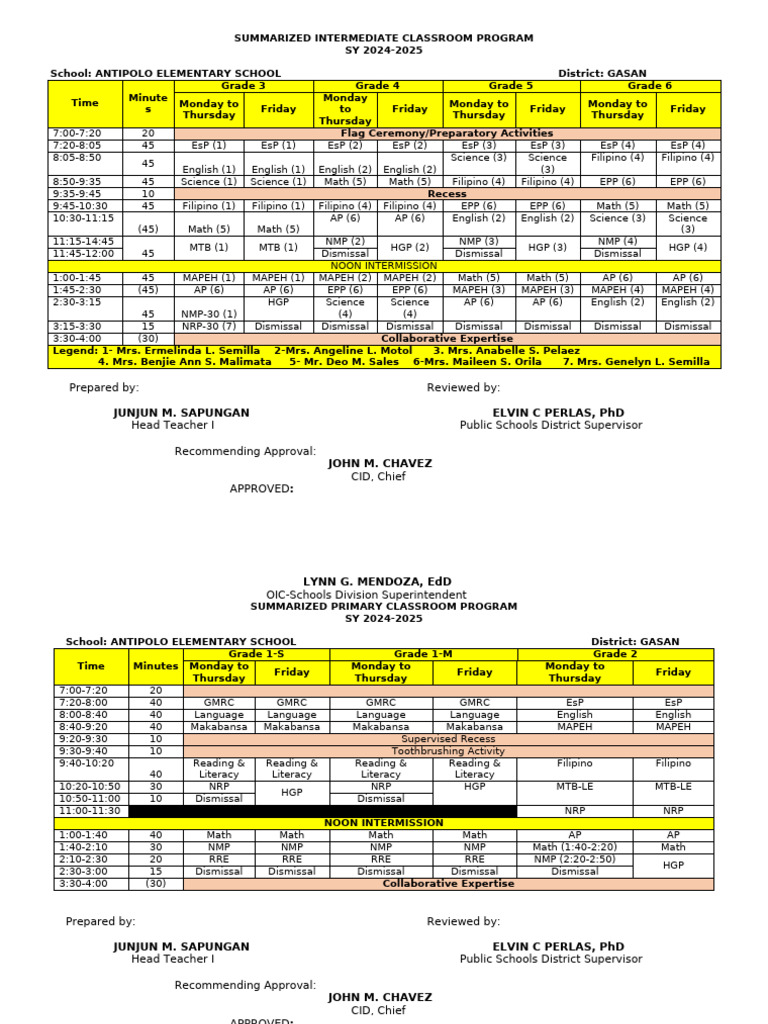 Antipolo Elementary School Class Schedule | PDF