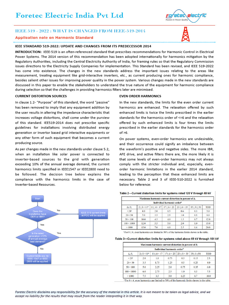 IEEE 519-2022: Key Changes Explained | PDF | Electrical Engineering ...