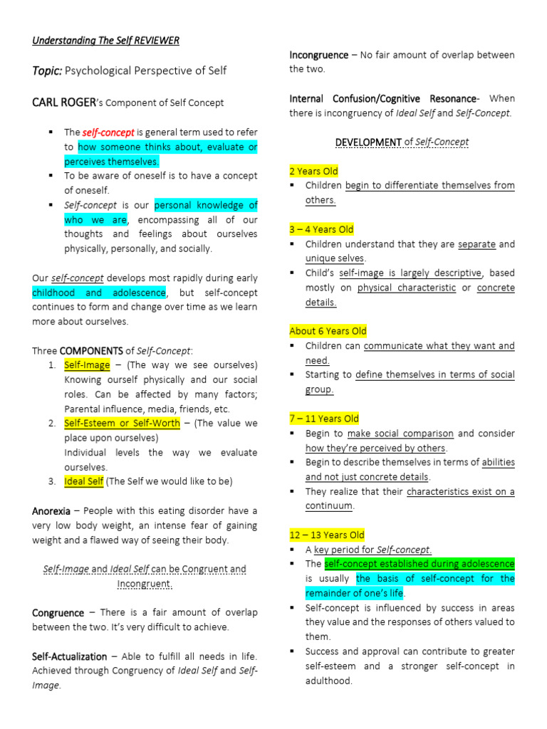 Understanding The Self REVIEWER | PDF | Id | Self Concept