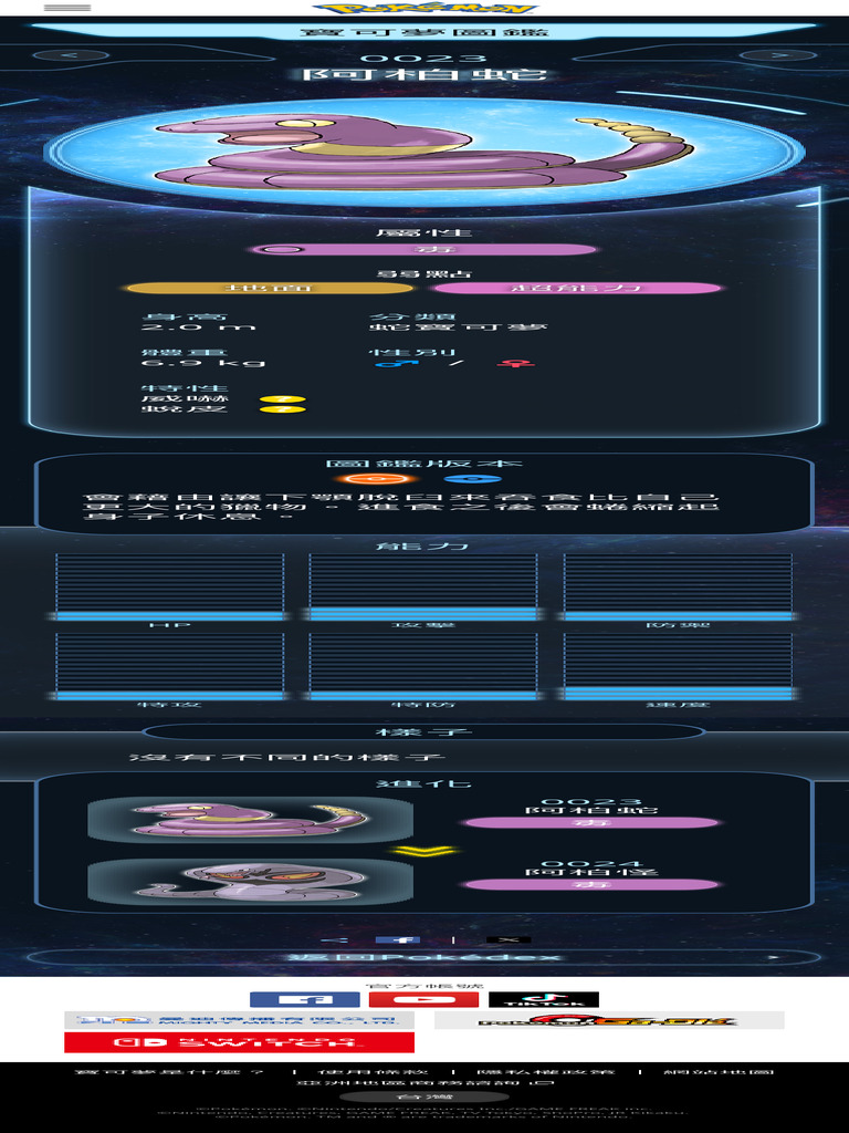 VBGBGHF Yfyf F y | PDF