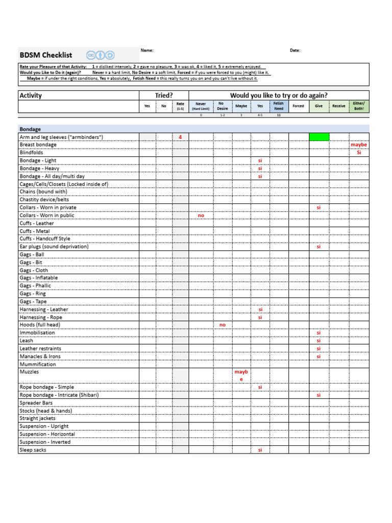 BDSM Experience and Curiosity Checklist v2 Printable TheDuchy Gab BDSM ...