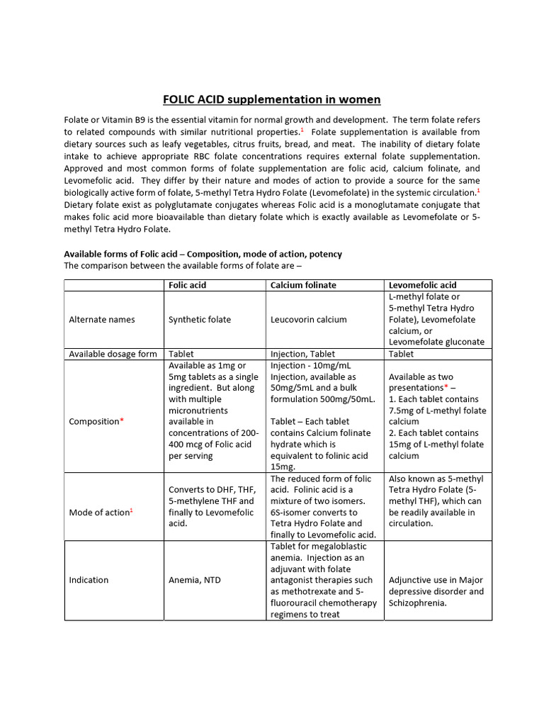 Folic Acid, An Essential Nutrient For Women | PDF | Dietary Supplements
