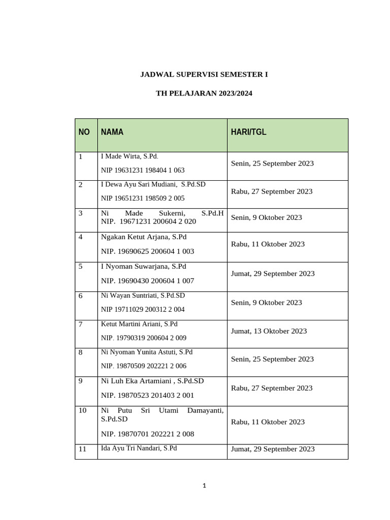 Jadwal Supervisi Semester I 2023 | PDF