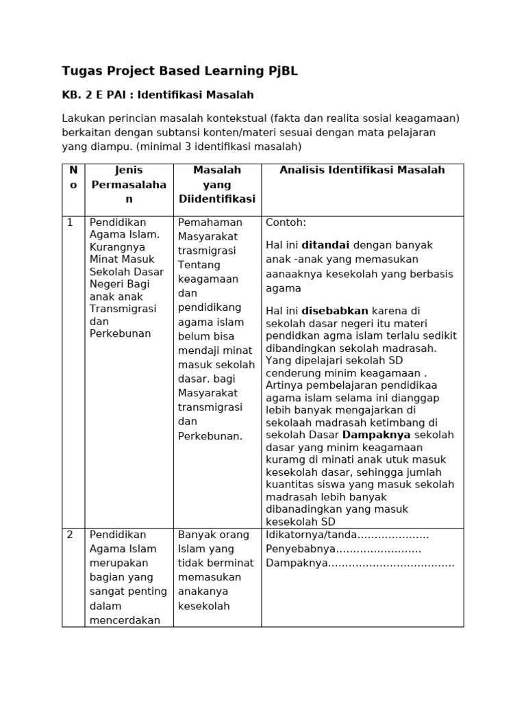 Tugas Project Based Learning PjBL KB 2E PAI | PDF