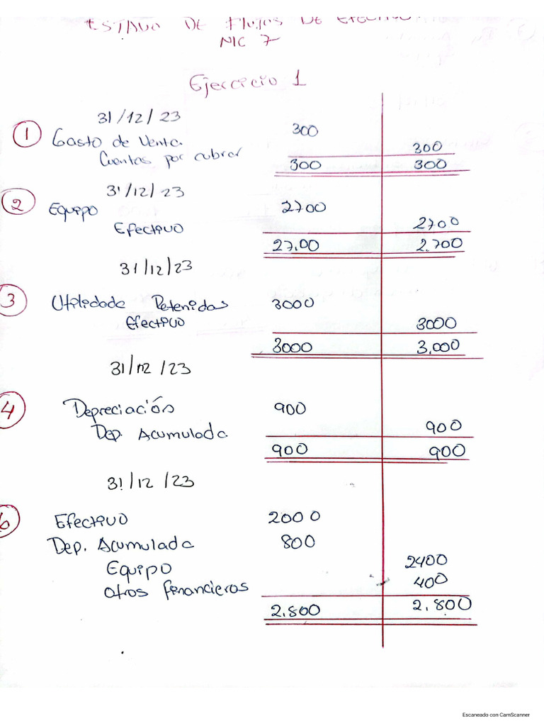 Ejercicio 1 Conta | PDF