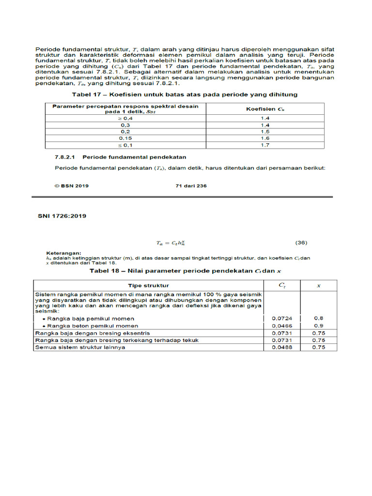 Review Struktur Mushola Emh | PDF