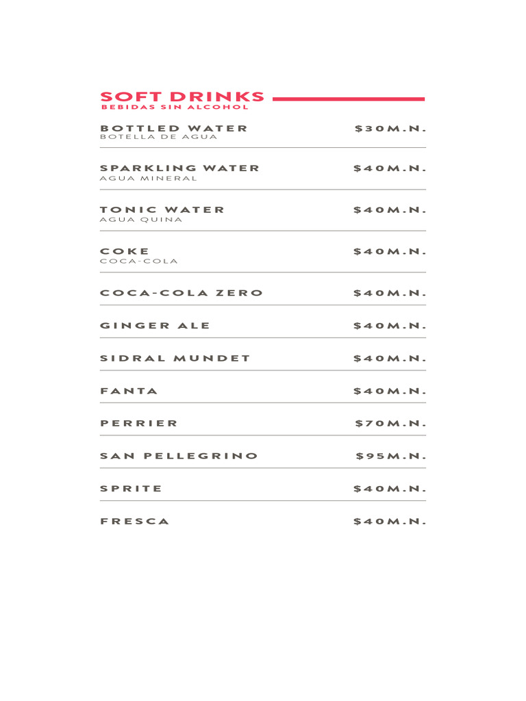 HRI HRHD Sessions Bar Menu2 | PDF | Bebidas Fermentadas | Vino