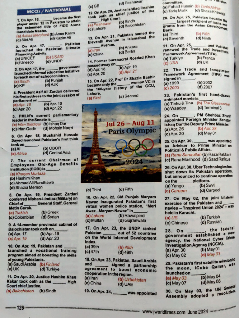 JWT 2024 mcqs | PDF | Typography | Application Software