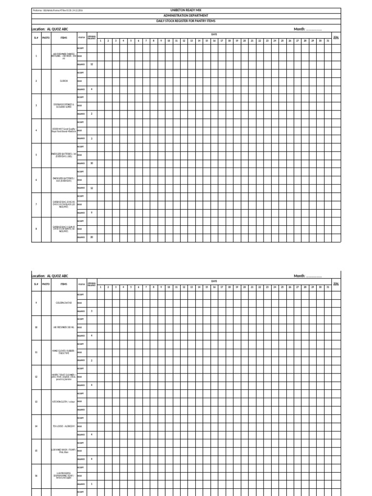 Admin Checklist and Performa 2018 | PDF | Housekeeping | Tea