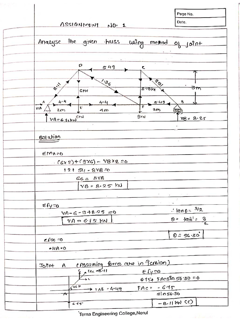 SA Assignment No 1,2,3 | PDF
