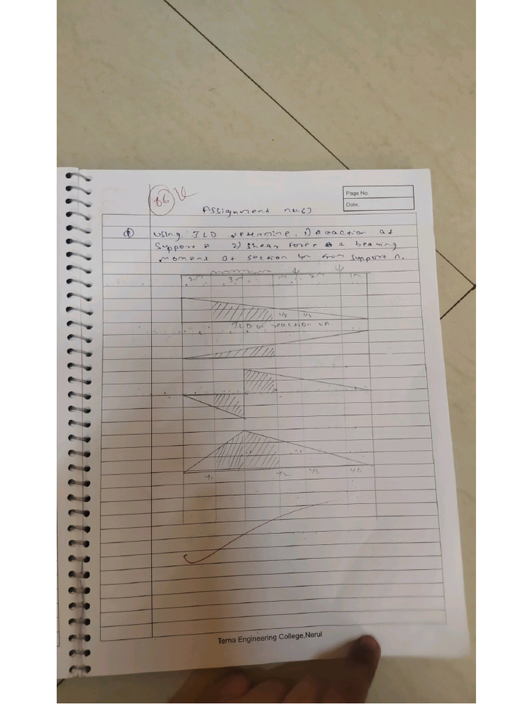 SA Assignment 6 & 7 | PDF