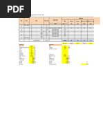 Tabel Ukuran Dan Berat Besi H Beam, WF, CNP | PDF