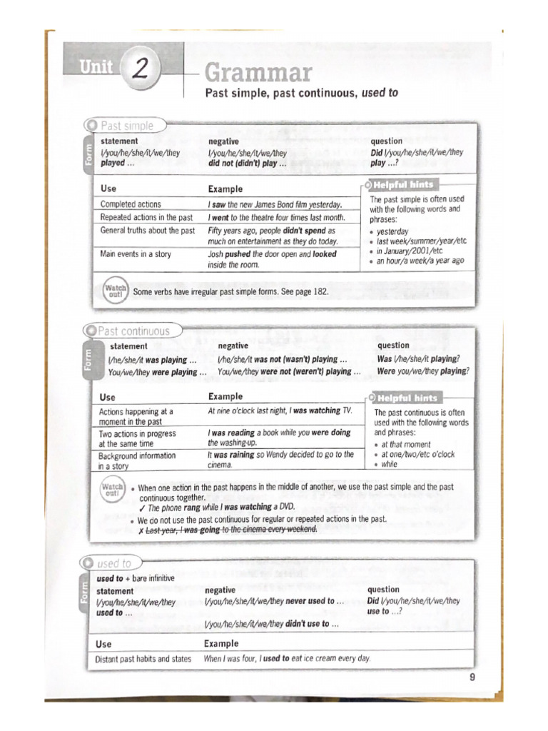 Present Simple | PDF