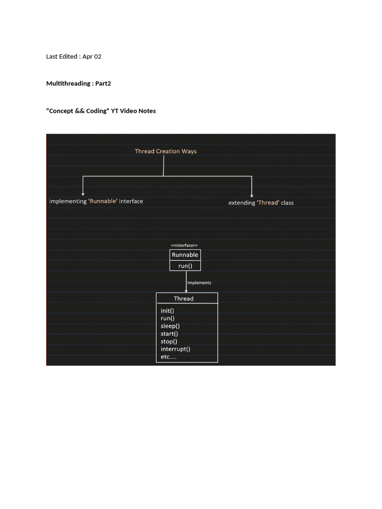 #30 Multithreading 2 | PDF