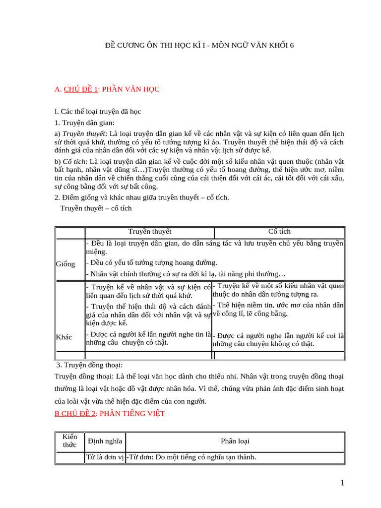 De Cuong Nv6 Hk1 F65ee | PDF