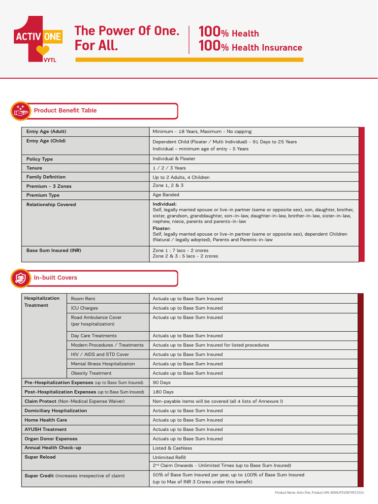 Annexure III - Product Benefit Table - Activ One - VYTL-V1 | PDF ...