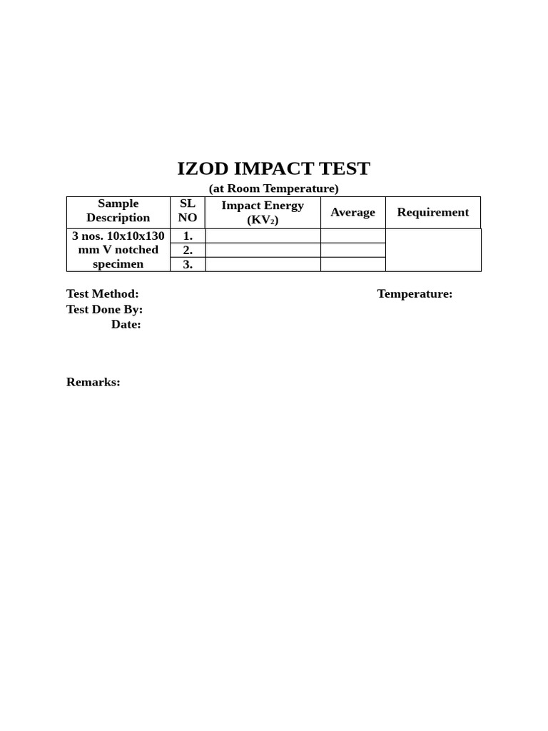 Izod Impact Test Format | PDF | Teaching Methods & Materials ...