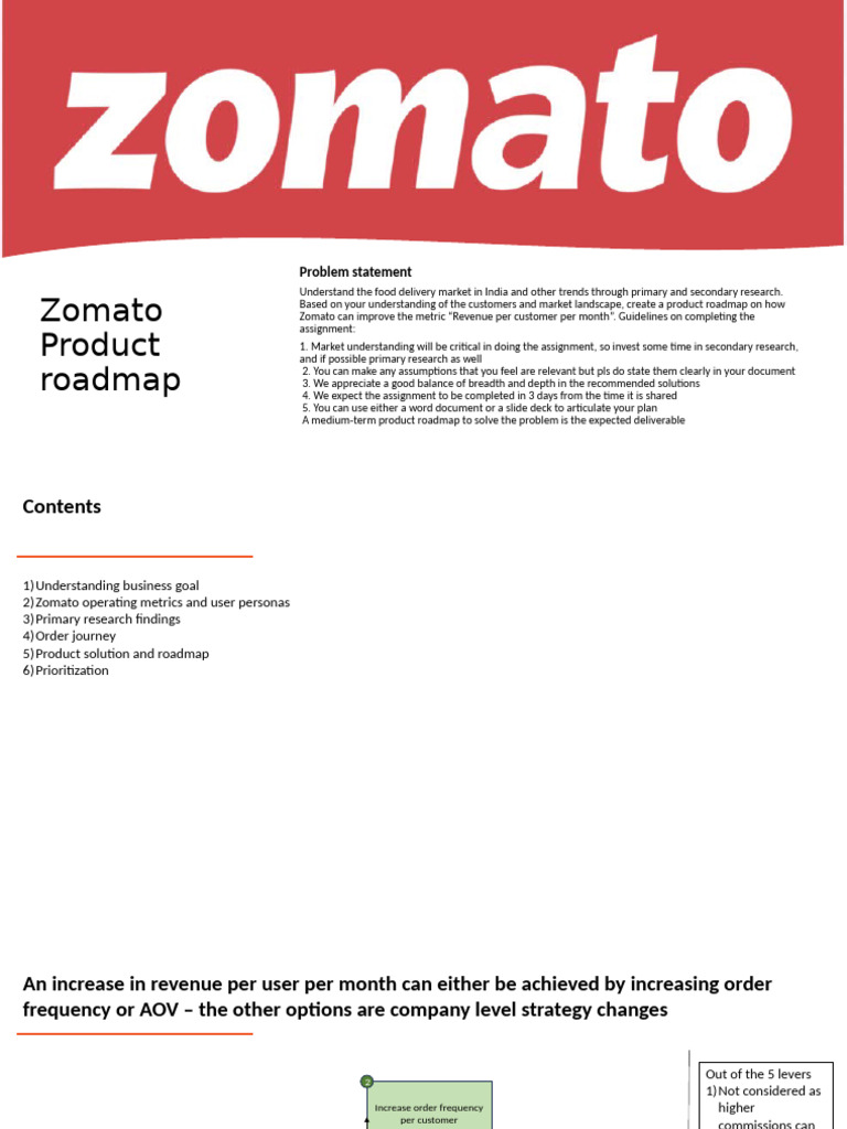 Zomato Product Roadmap | PDF | Coupon